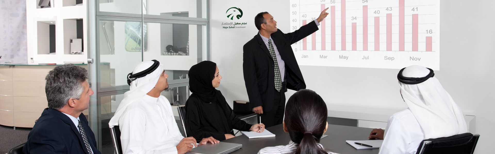 Our Team – Najm Suhail Investment